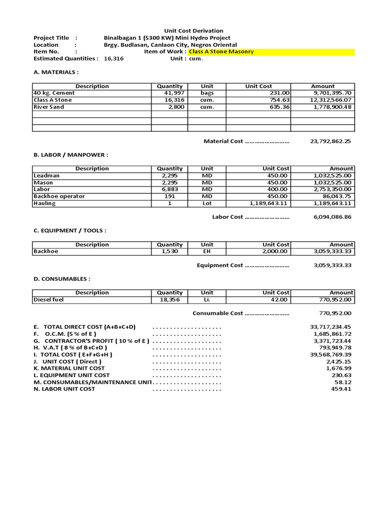 Stone - Masonry Costs | PDF