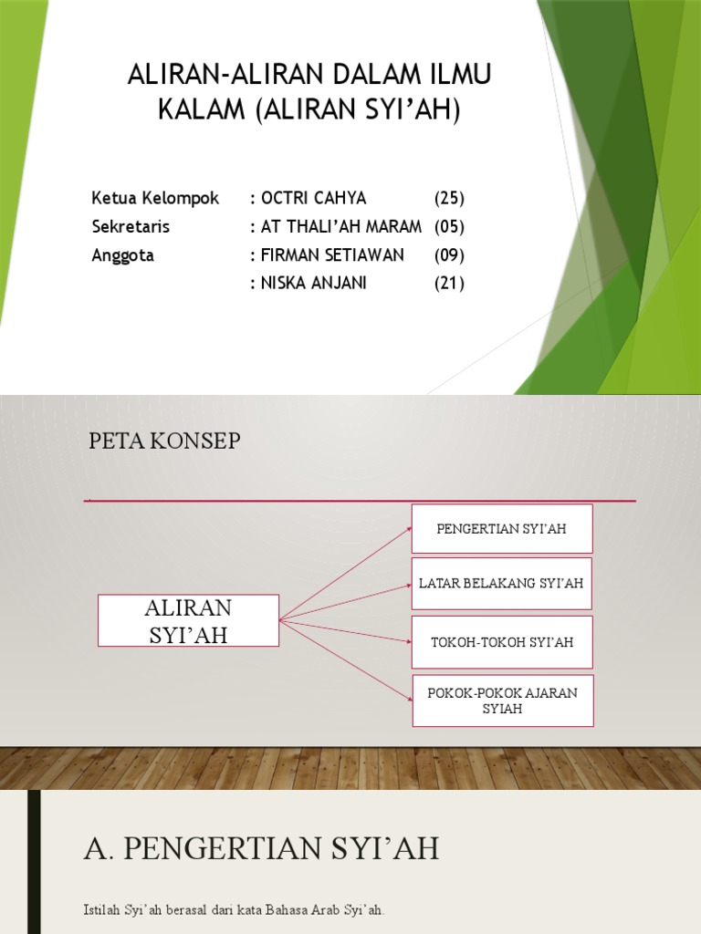 Aliran-Aliran Dalam Ilmu Kalam (Aliran Syi'Ah) | PDF