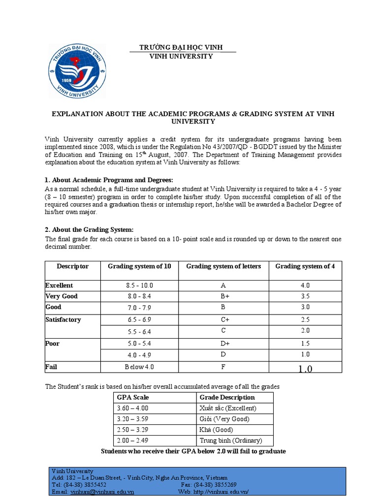 EXPLANATION ABOUT GPA U. ECTS Exemple 1 | PDF | Course Credit | Evaluation EXPLANATION ABOUT GPA U. ECTS Exemple 1 | PDF | Course Credit | Evaluation
