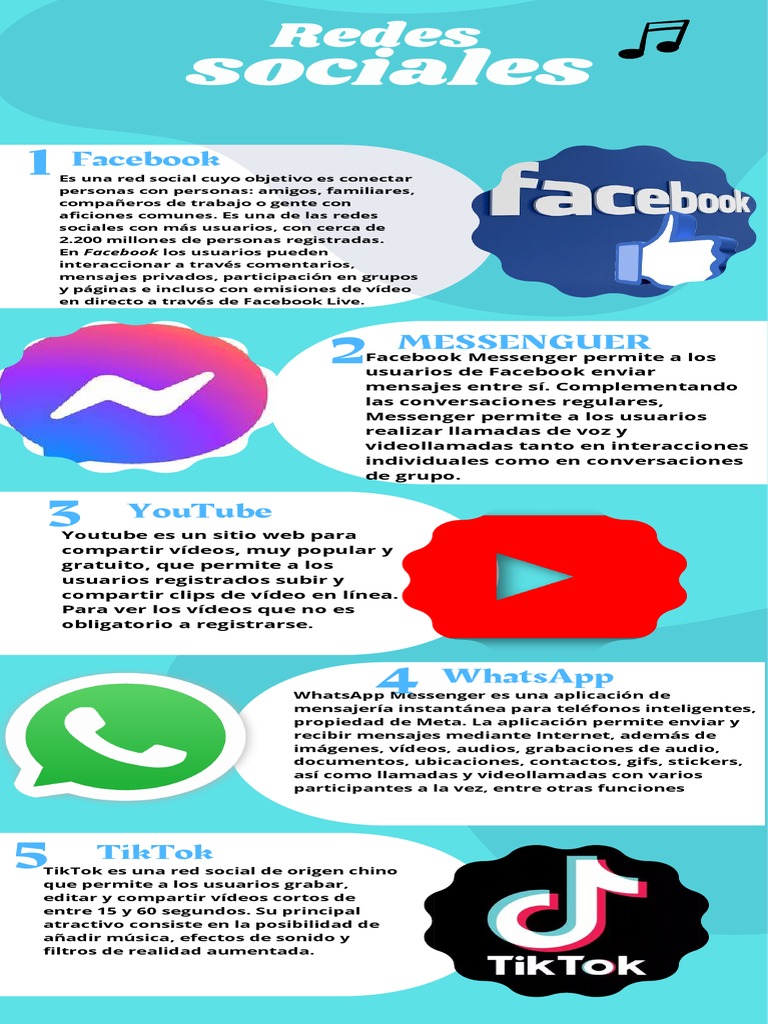 Infografía Sobre Clases de Redes Sociales | Descargar gratis PDF ...