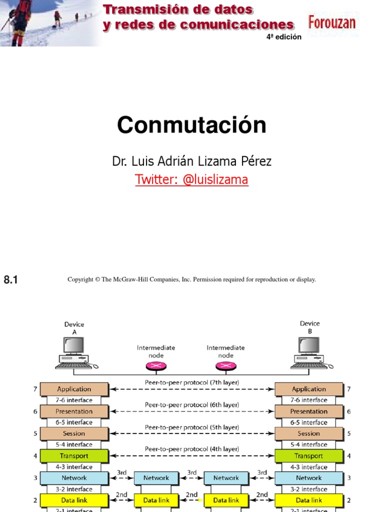 Conmutación | PDF | Conmutador de red | Paquete de red