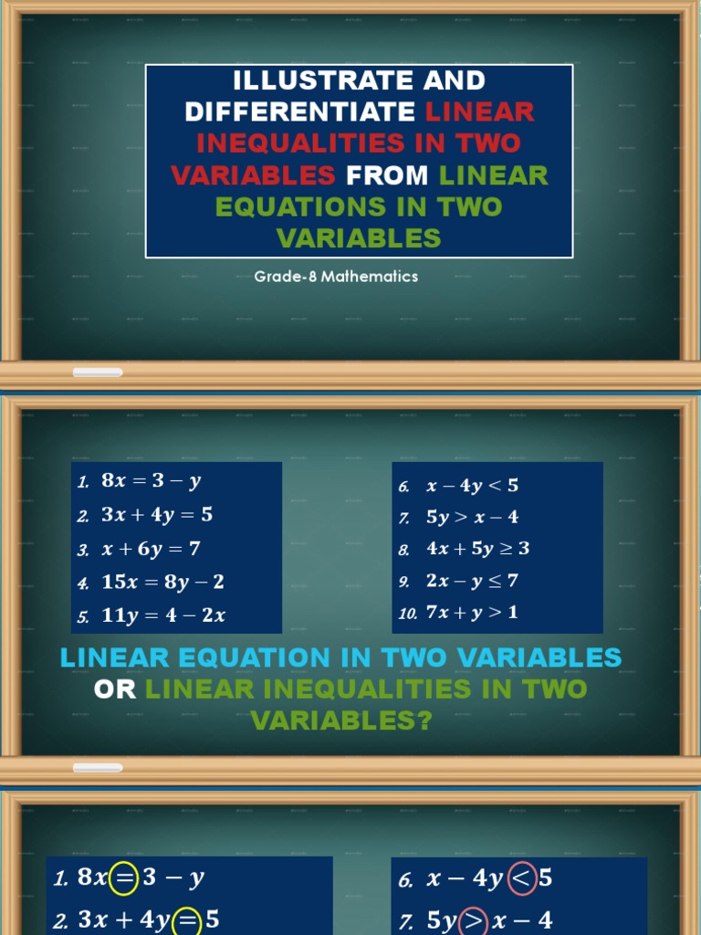 Differentiate Linear Inequalities In Two Variables From Linear Pdf Equations Inequality