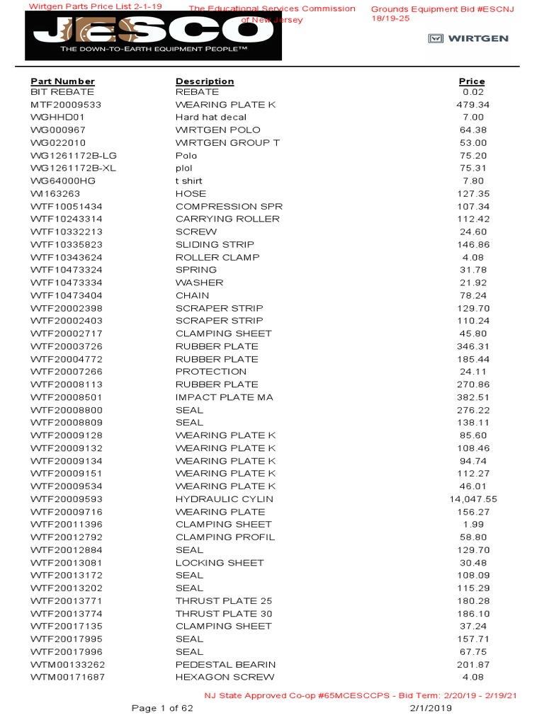 WIRTGEN Parts Price List 2-1-19 | PDF | Belt (Mechanical) | Screw
