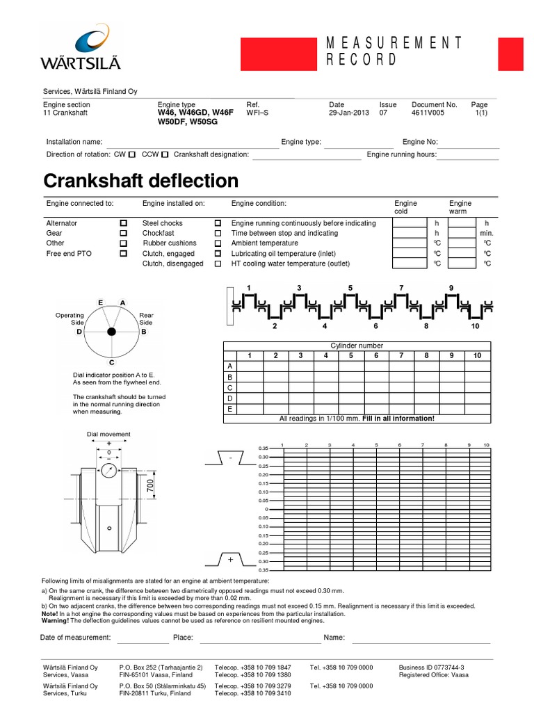 Form1 Crankshaft Deflection | PDF | Clutch | Engines