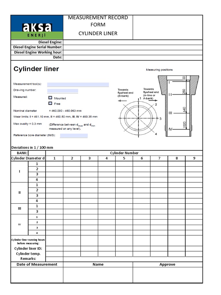 Form6 Cylinder Liner | PDF