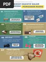 Folio Reka Bentuk Teknologi (RBT) - Naurah Saffeya | PDF