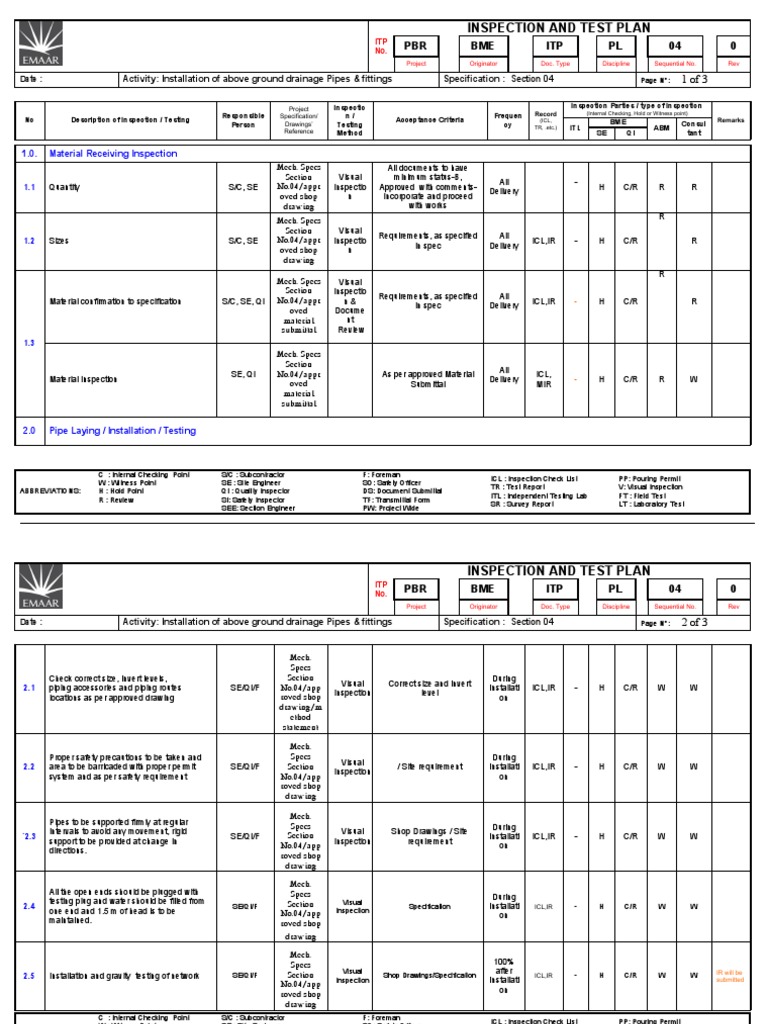 Above Ground Drainage Pipe ITP Guide | PDF | Business Process | Systems ...