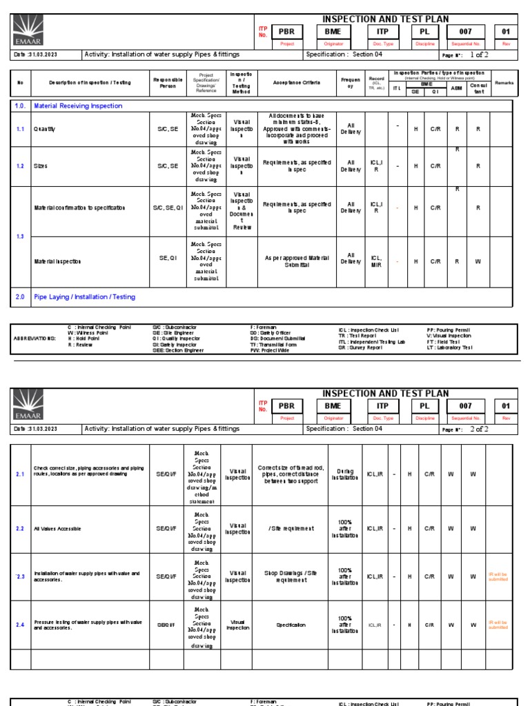 Water Supply Pipe Installation ITP | PDF | Mechanical Engineering