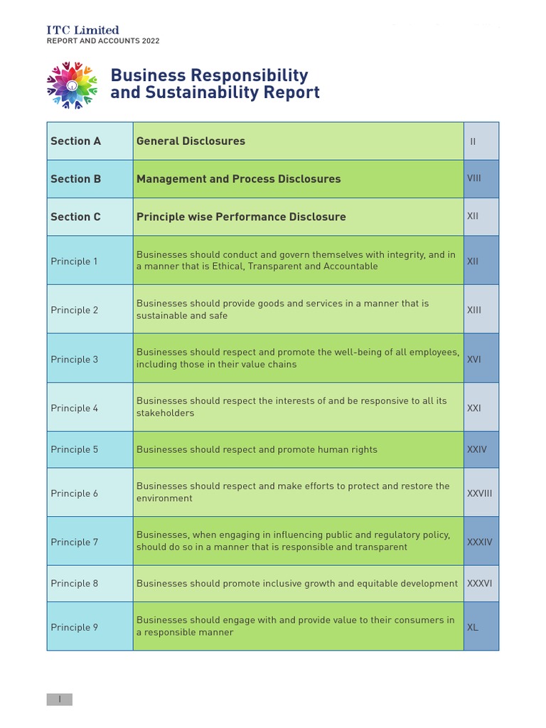 ITC Sustainability Report 2022 | PDF | Sustainability | Corporate Social Responsibility