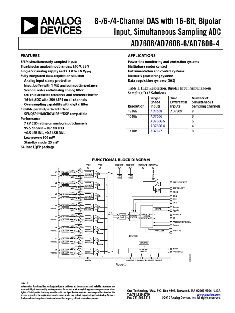AD7606 | PDF | Analog To Digital Converter | Sampling (Signal Processing)