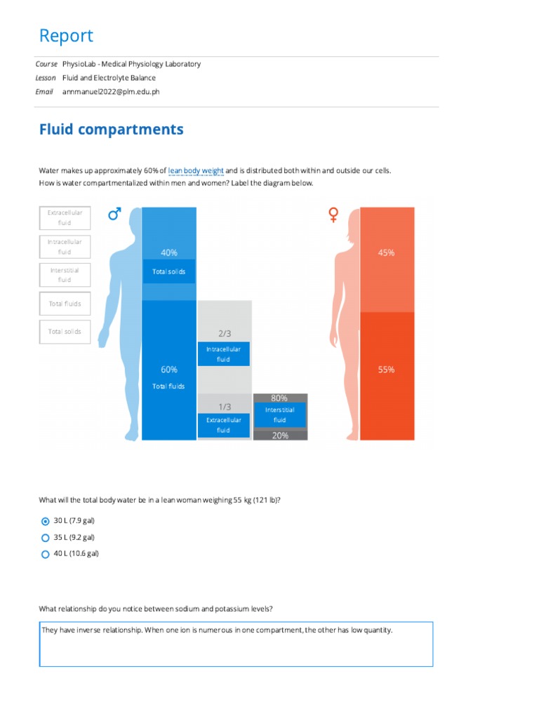 Fluid and Electrolyte Balance Report | PDF | Animal Anatomy | Physiology
