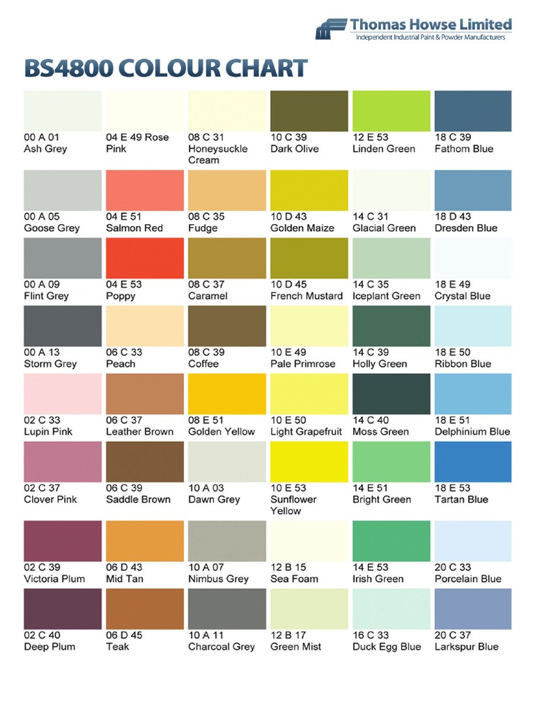 Bs 4800 Colour Chart | PDF