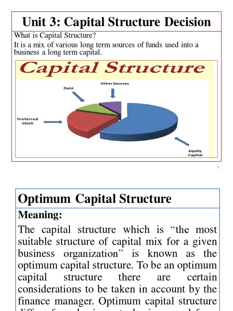 FM3.3 - CS &div Policy | PDF | Dividend | Capital Structure