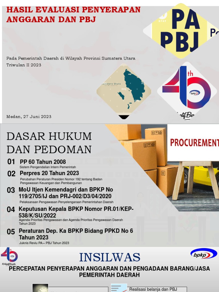 Paparan PAPBJ TW2 2023 | PDF