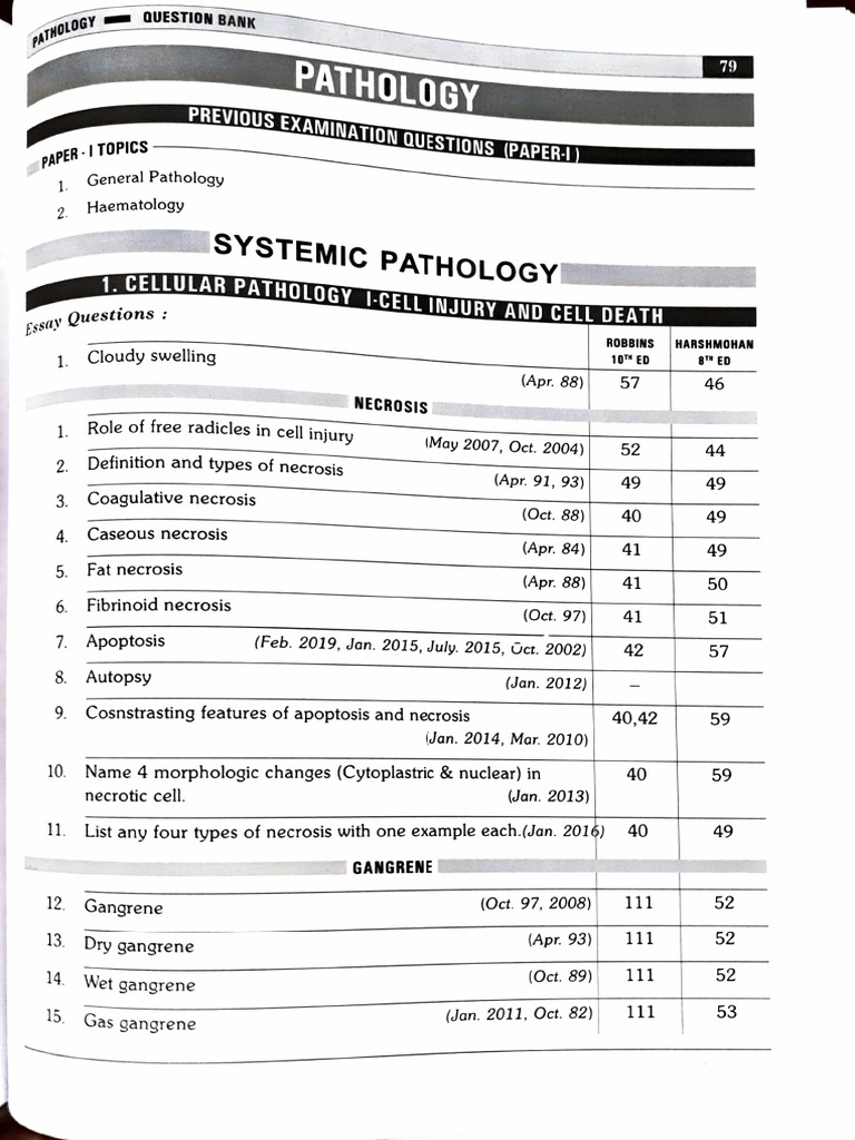 PATHO FALCON (Latest Edition) | PDF | Necrosis | Inflammation