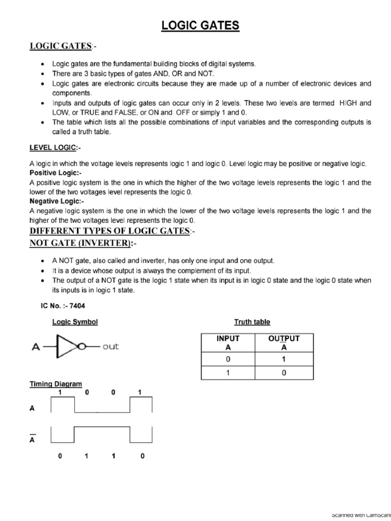 Boolean Algebra and Logic Gates Notes PDF | PDF