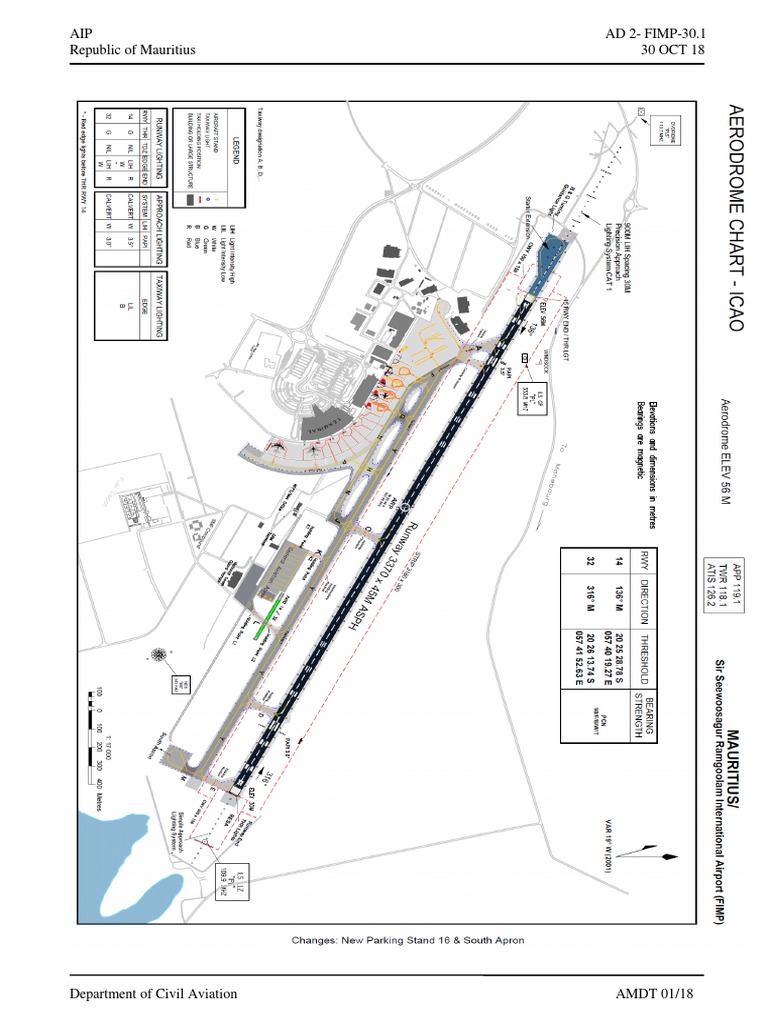 Aerodrome Chart | PDF