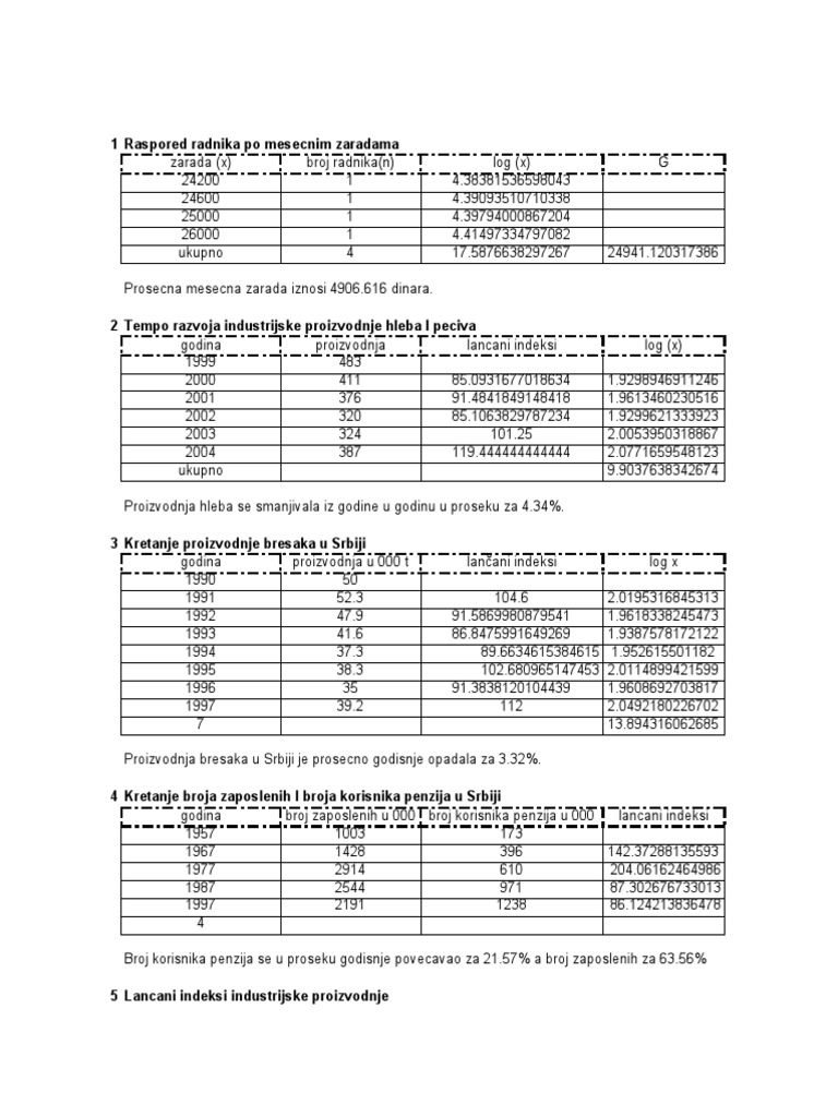 Resenje geometrijska sredina zadaci | PDF