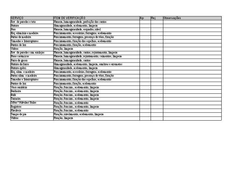 Check List obra | PDF