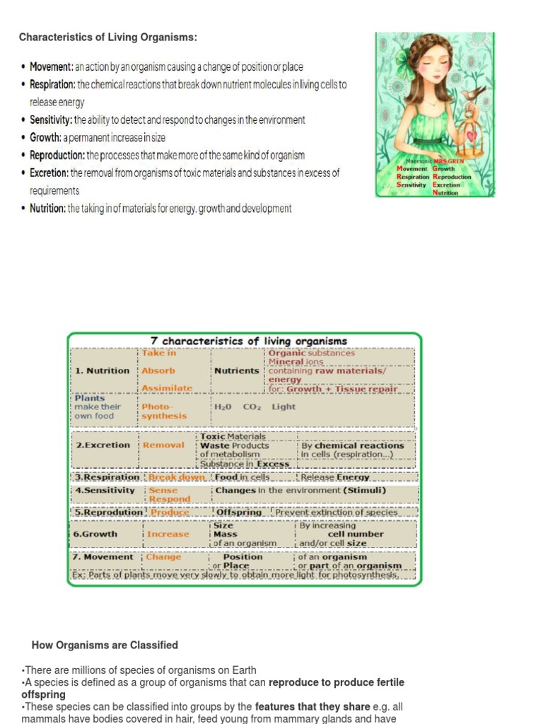 Chapter 1 - Characteristics and Classification in Living Organisms ...