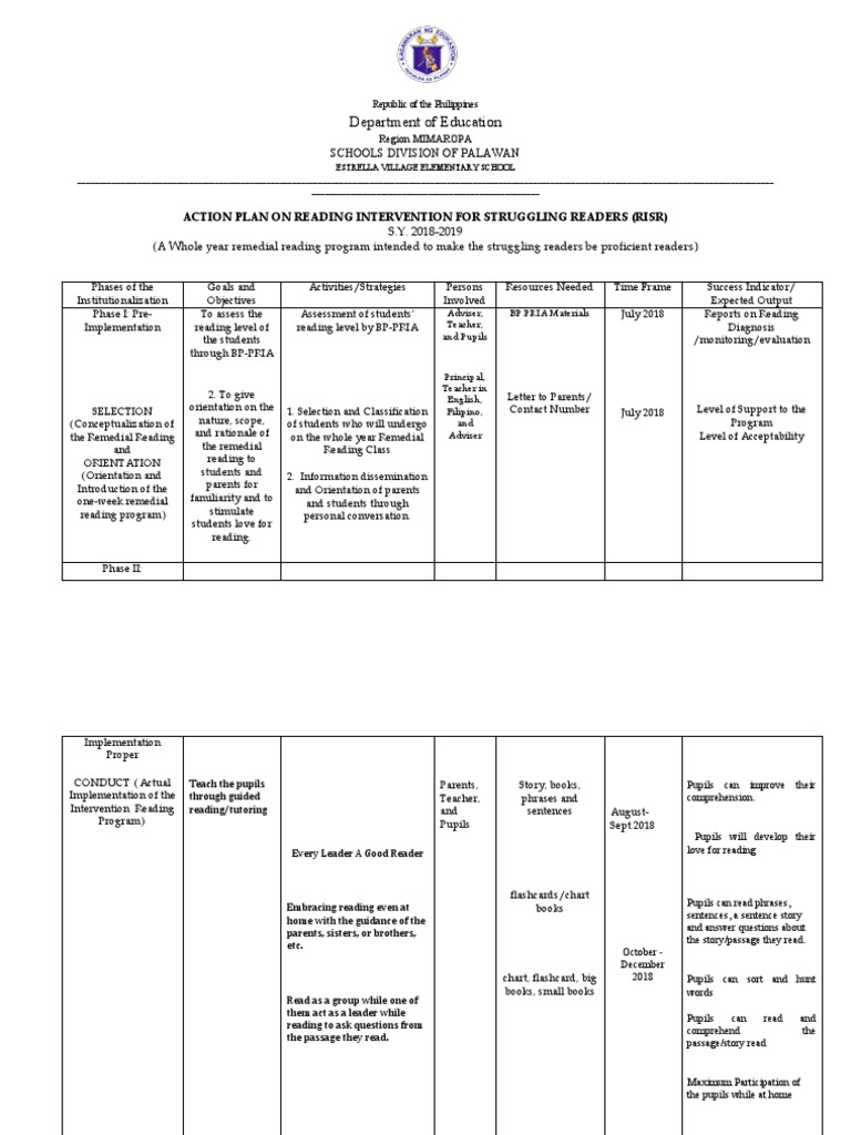 ACTION_PLAN_ON_READING_INTERVENTION_FOR | PDF | Reading Comprehension ...
