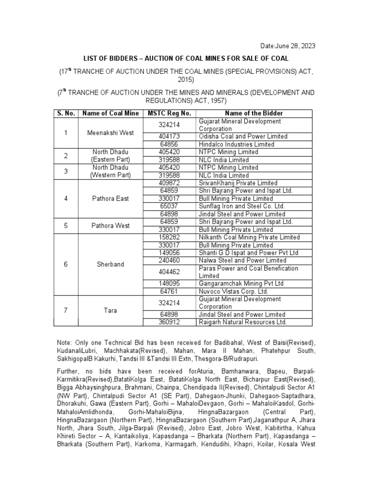 List of Bidder-17th Tranche | PDF | Auction | Mining