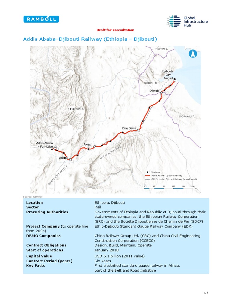 Addis Ababa-Djibouti Railway Overview | PDF | Economies