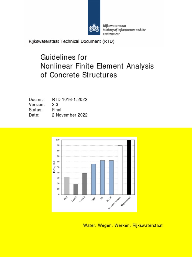 RTD 1016-1 Guidelines For Nonlinear Finite Element Analysis of Concrete Structures | PDF ...