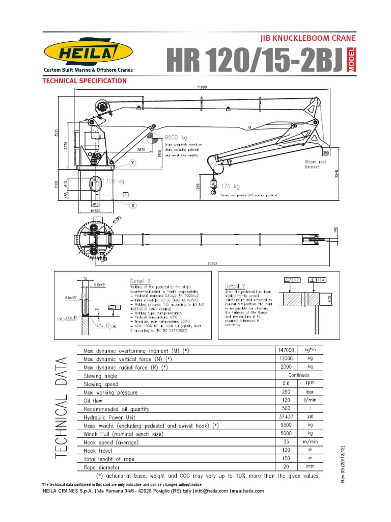 Jib Knuckleboom Crane HR 120/15-2BJ | PDF