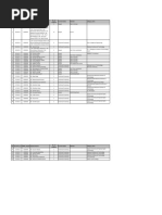 Wsdot Pavement Guide - Volume1 | PDF | Road Surface | Road