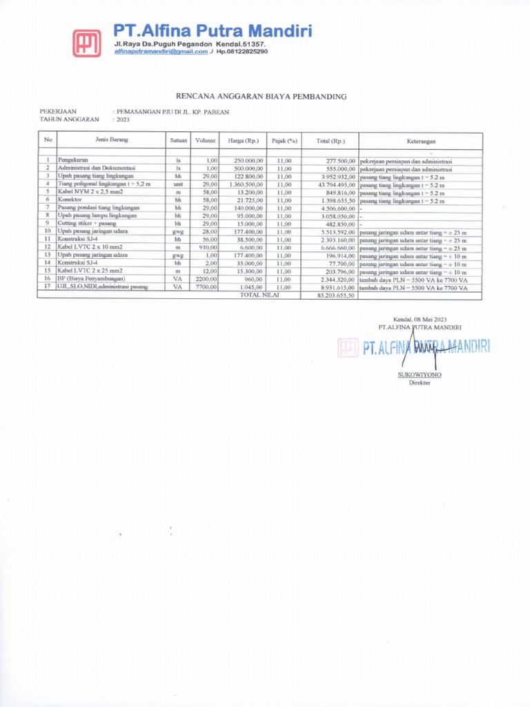 RAB Pembanding 2023_PJU Jl. Kp.Pabean | PDF