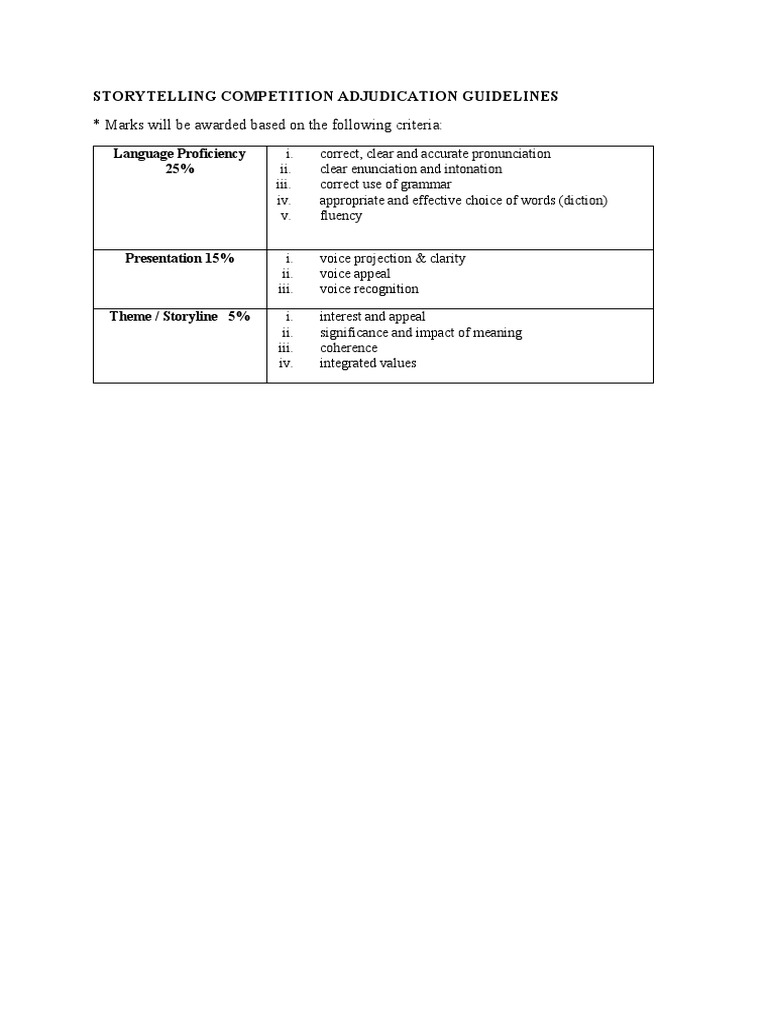 Storytelling Competition Adjudication Guidelines | PDF