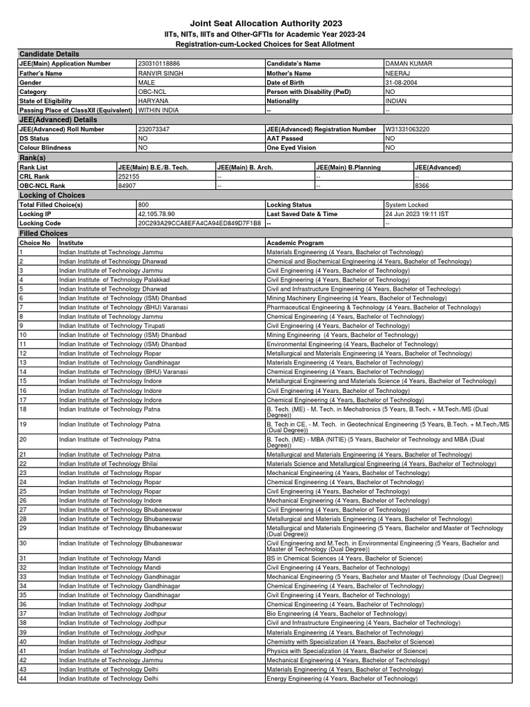 View Sys Generated Doc Pdf Masters Degree Engineering