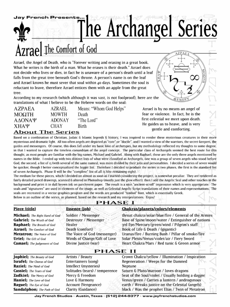Azrael Info | PDF