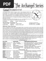 30 Powerful Hebrew Names of God | PDF | Names Of God In Judaism | Abraham