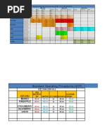 Kitchen Production Schedule | PDF