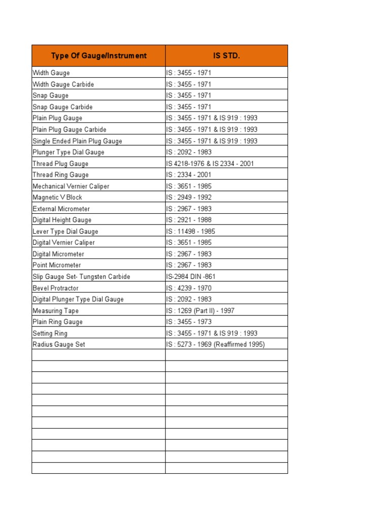 Excel Template Gauge Instrument Calibration | PDF | Calibration | Tools