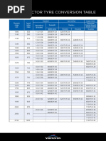 PAYE GEN 01 G01 A02 2025 Fortnightly Tax Deduction Tables External ...