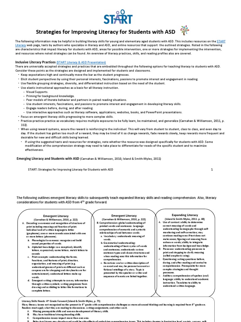Asd Literacy Strategies With Color | PDF | Reading Comprehension | Literacy