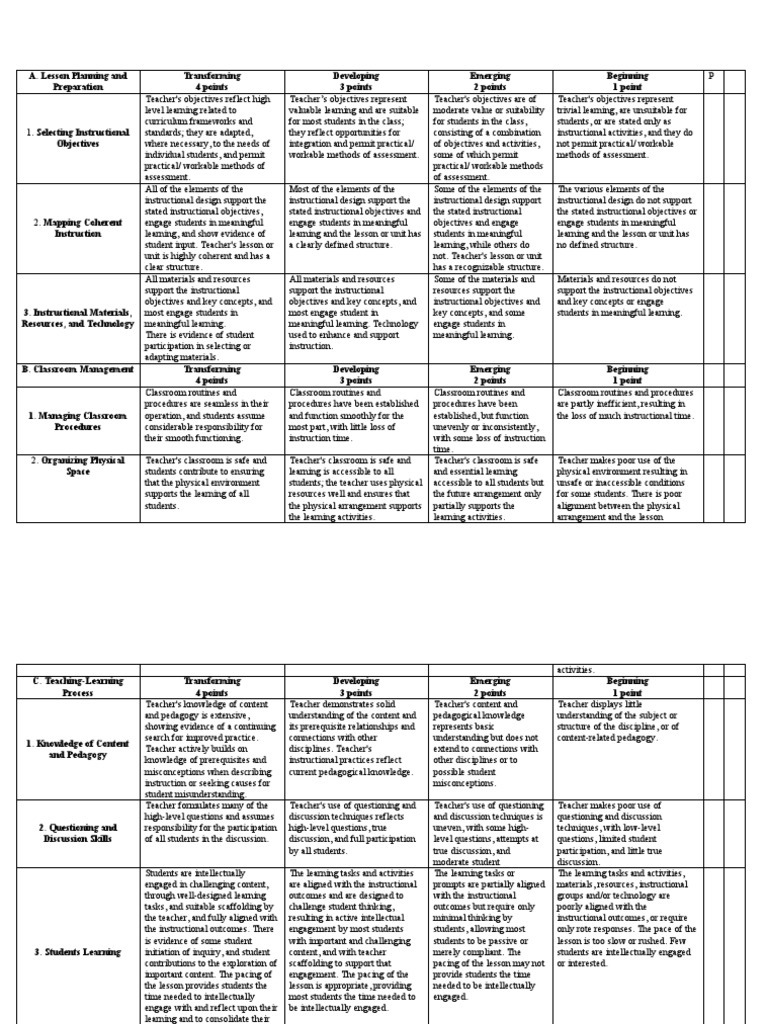 Rubrics For Demonstration Teaching | PDF | Educational Assessment ...