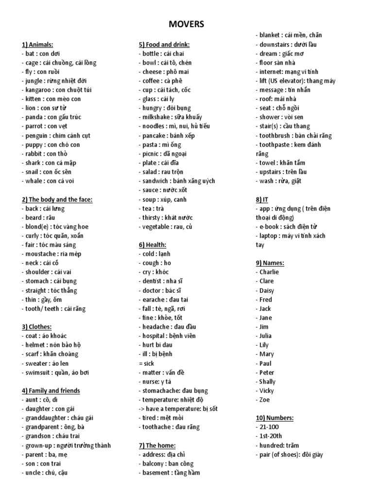 Movers Vocab | PDF