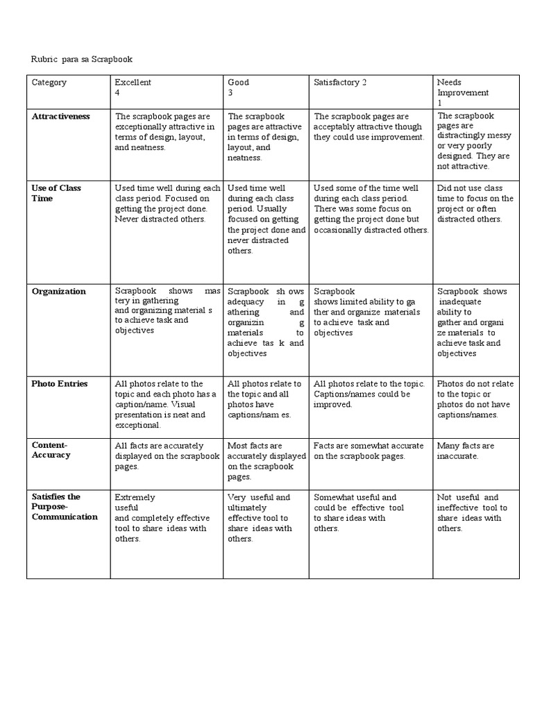 Rubriks Sa Scrapbooks | PDF | Scrapbooking | Written Communication