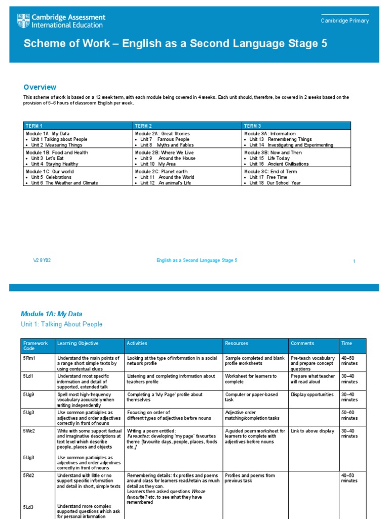 English As A Second Language Stage 5 Scheme of Work 2018 - tcm142-353935 | PDF | English ...