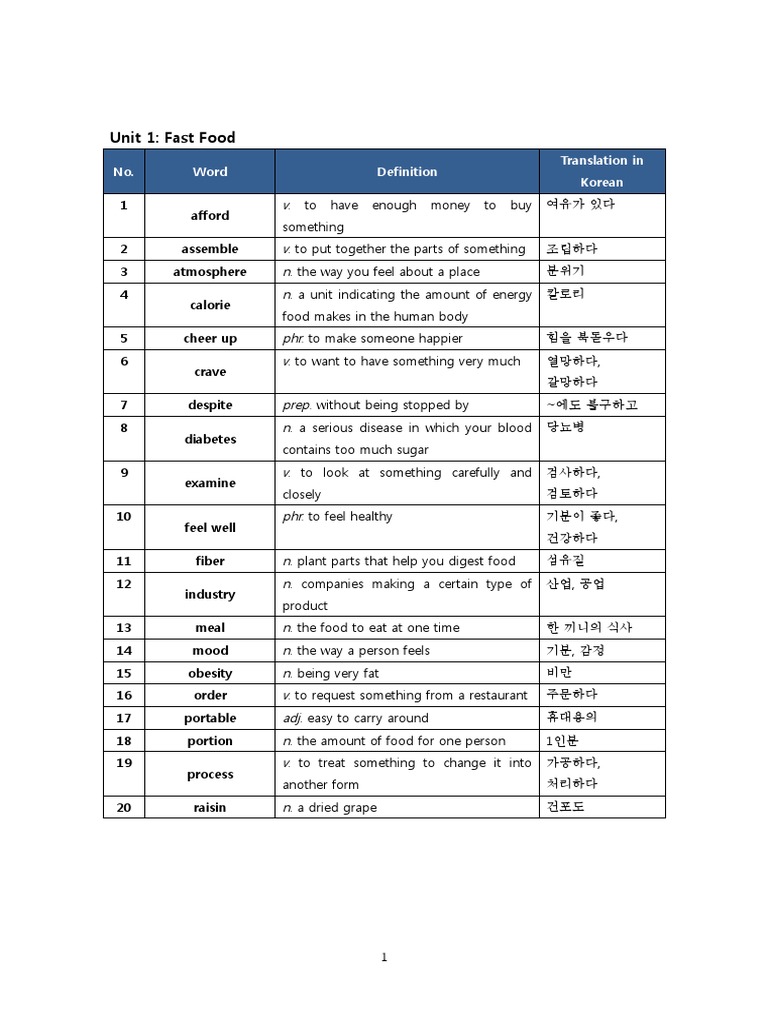 Exploring Debate 1 Word List | Download Free PDF | Obesity | Surgery Exploring Debate 1 Word List | Download Free PDF | Obesity | Surgery