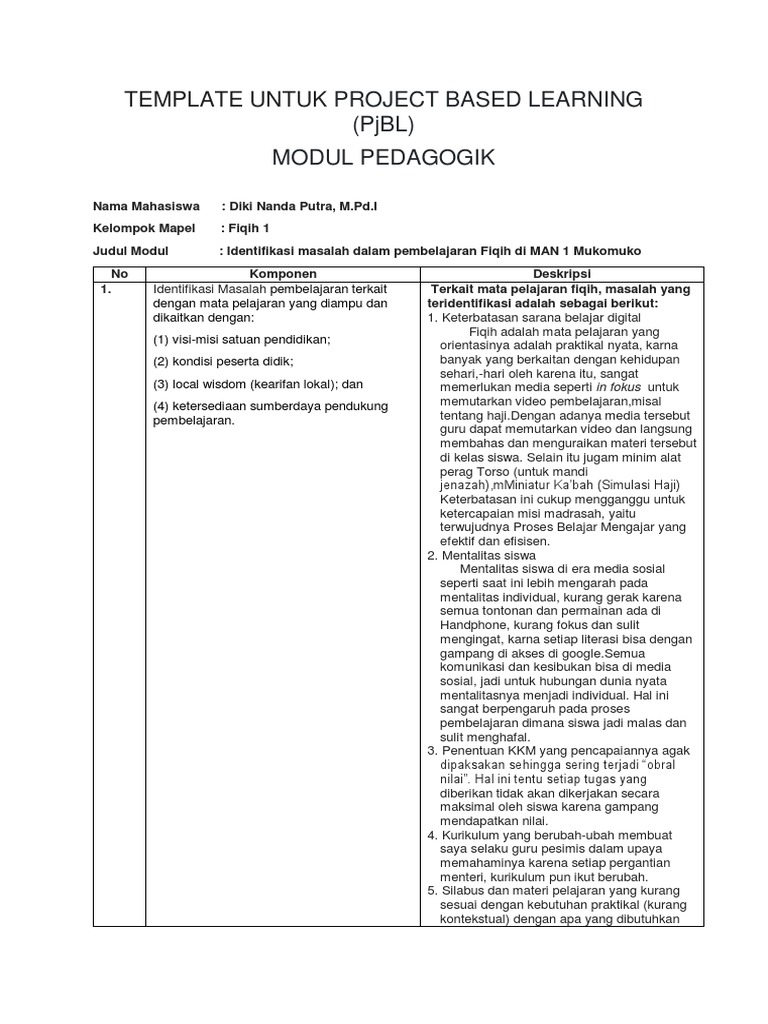 Modul PjBL Fiqih: Identifikasi Masalah | PDF | Karier & Perkembangan