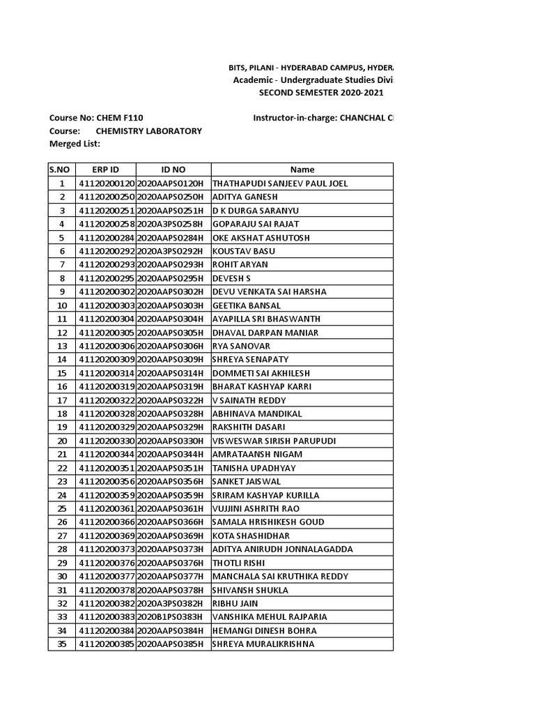 Merged List_Mid Sem_ERP Wise 2 | PDF