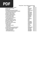 Nifty 50 Stocks List | PDF | Economy Of India | Companies