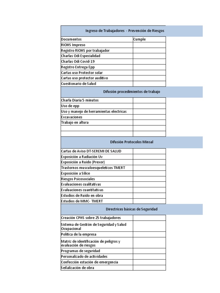 Check List Prevención | PDF