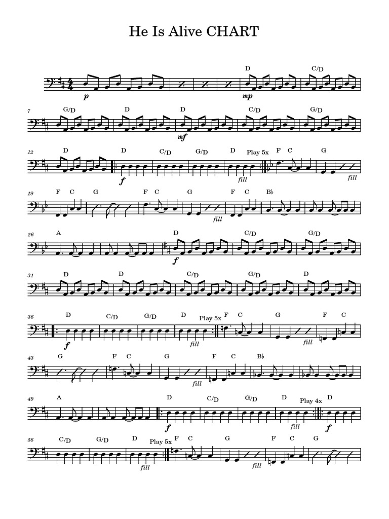 He Is Alive Chart | PDF