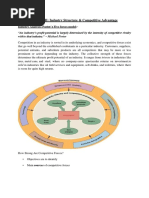Ch06-Porter Five Models | PDF | Business Economics | Business